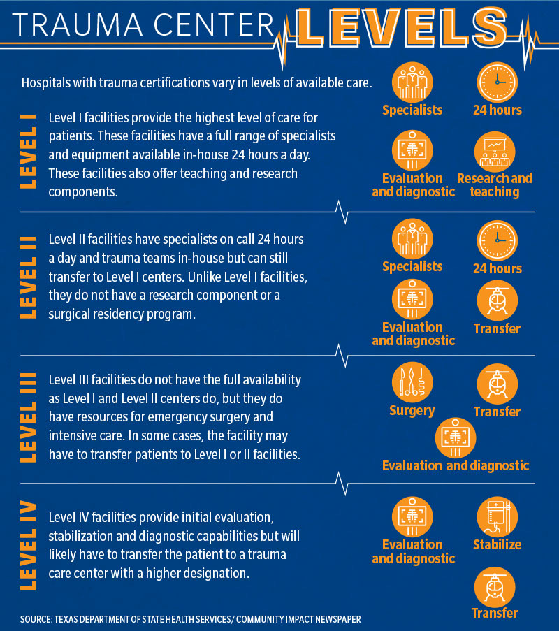 How to Land a Job in the ICU as a New Grad – The Study Nurse
